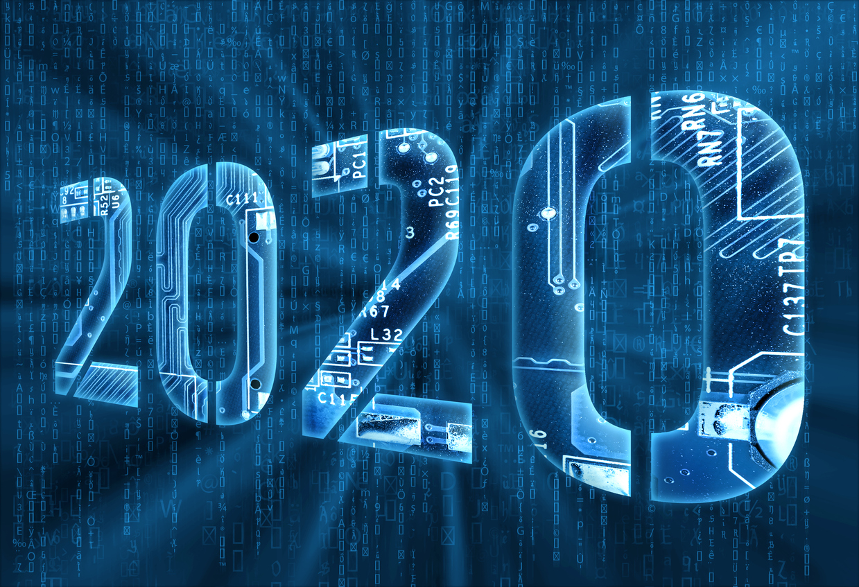Smart Home Tech Trends to Watch in 2020| Global Custom Integrations ...
