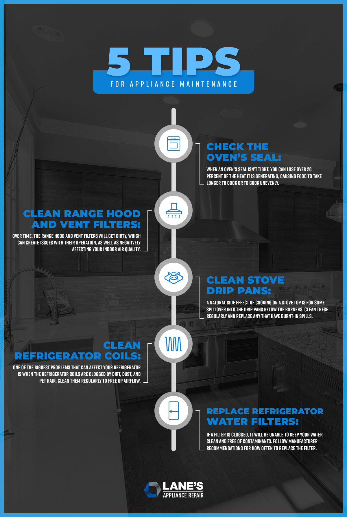 5 Tips for Appliance Maintenance | Lane's Appliance Sales & Service ...